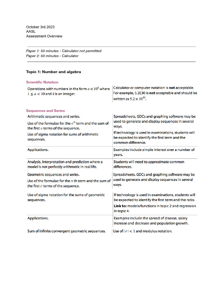 IB Math AA SL Assessment Overview | PDF