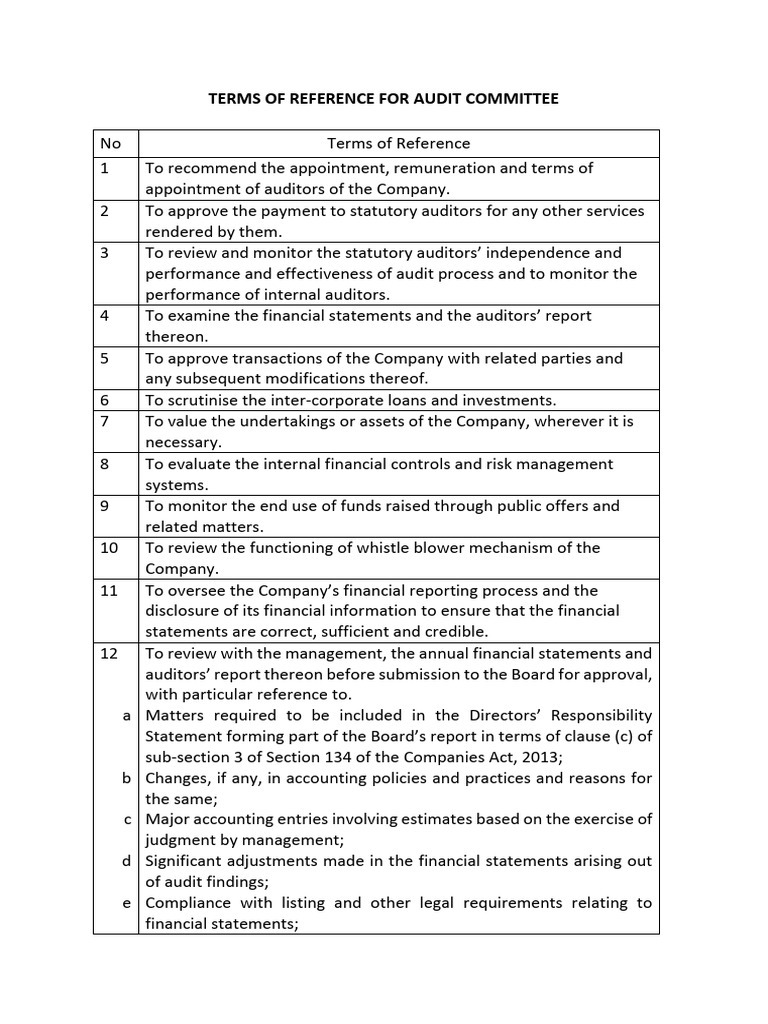 TOR_FOR_ACM_ae0eedf3a5 | PDF | Audit | Internal Audit