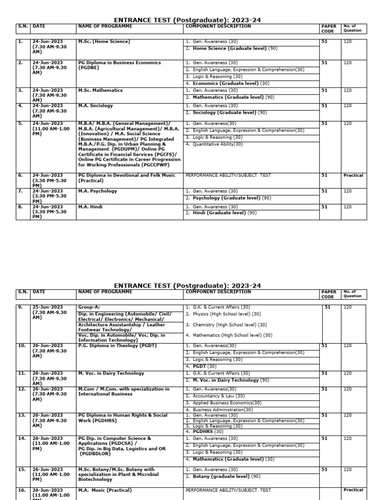 Postgraduate Entrance Test Schedule 2023-24 | PDF | Postgraduate ...