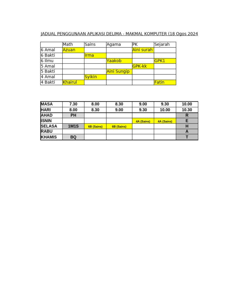 Jadual Penggunaan Aplikasi Delima | PDF