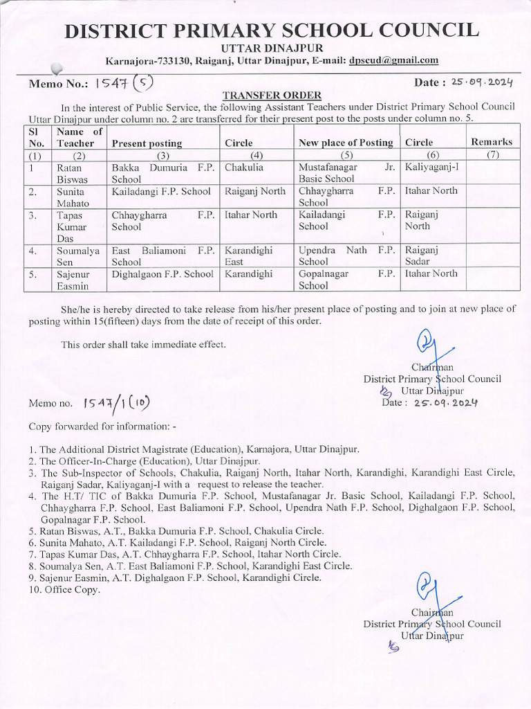 District Primary School Council | PDF