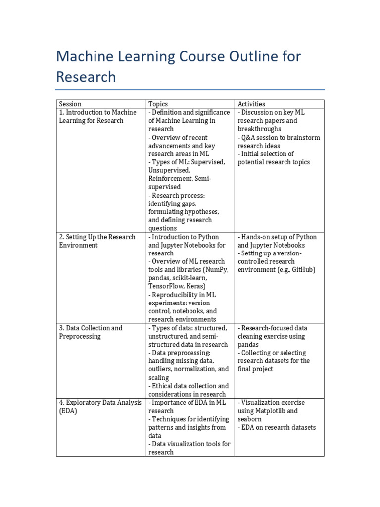 ML Course Outline For Research | PDF | Machine Learning | Principal Component Analysis