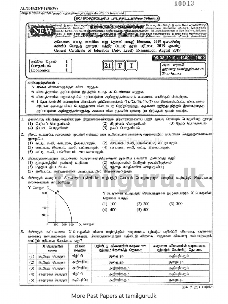 TamilGuru.lk Past Papers Collection | PDF