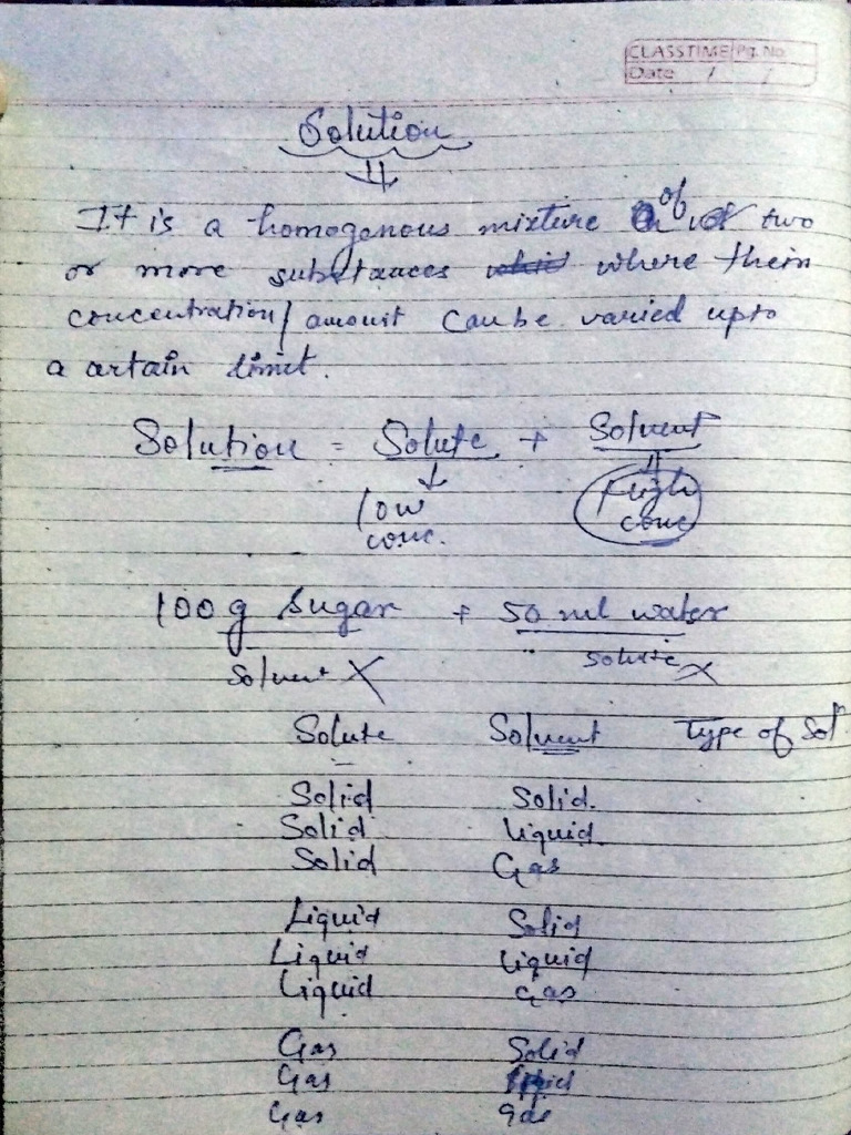 Chemistry Notes (Swati Grover) | PDF