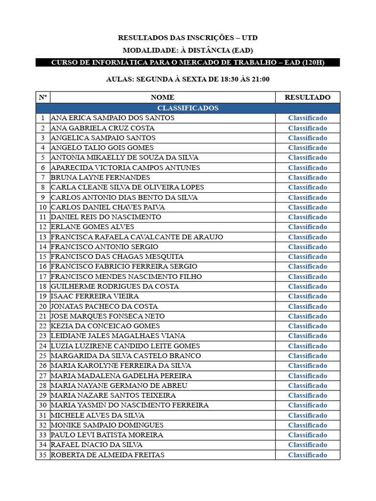 RESULTADO-PARA-PUBLICACAO-IMT-18-30-AS-21 Curso UTD 120h Informatica para o Mercado de Trabalho ...