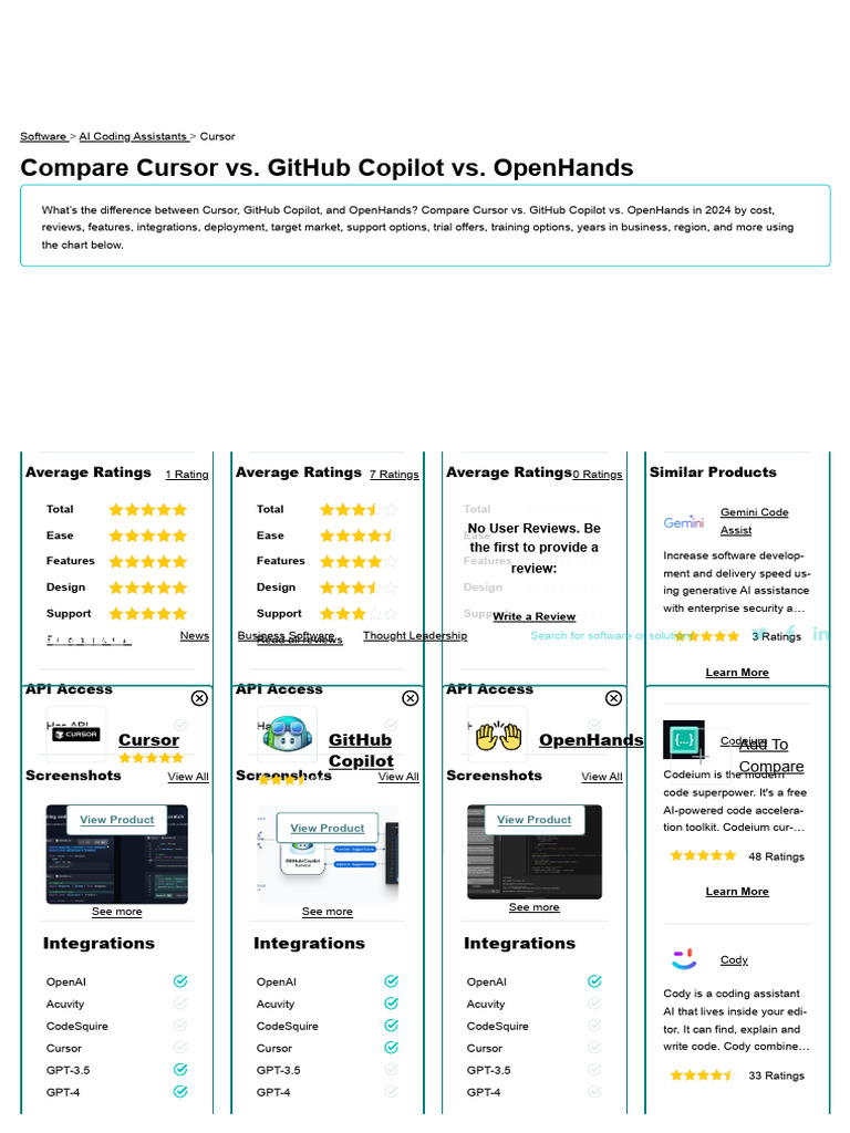 Compare Cursor vs. GitHub Copilot vs. OpenHands in 2024 | PDF | Android ...