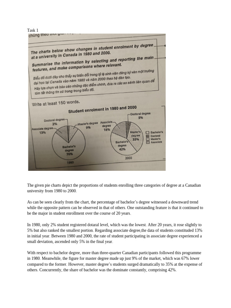 writing | PDF | Retirement | Pension