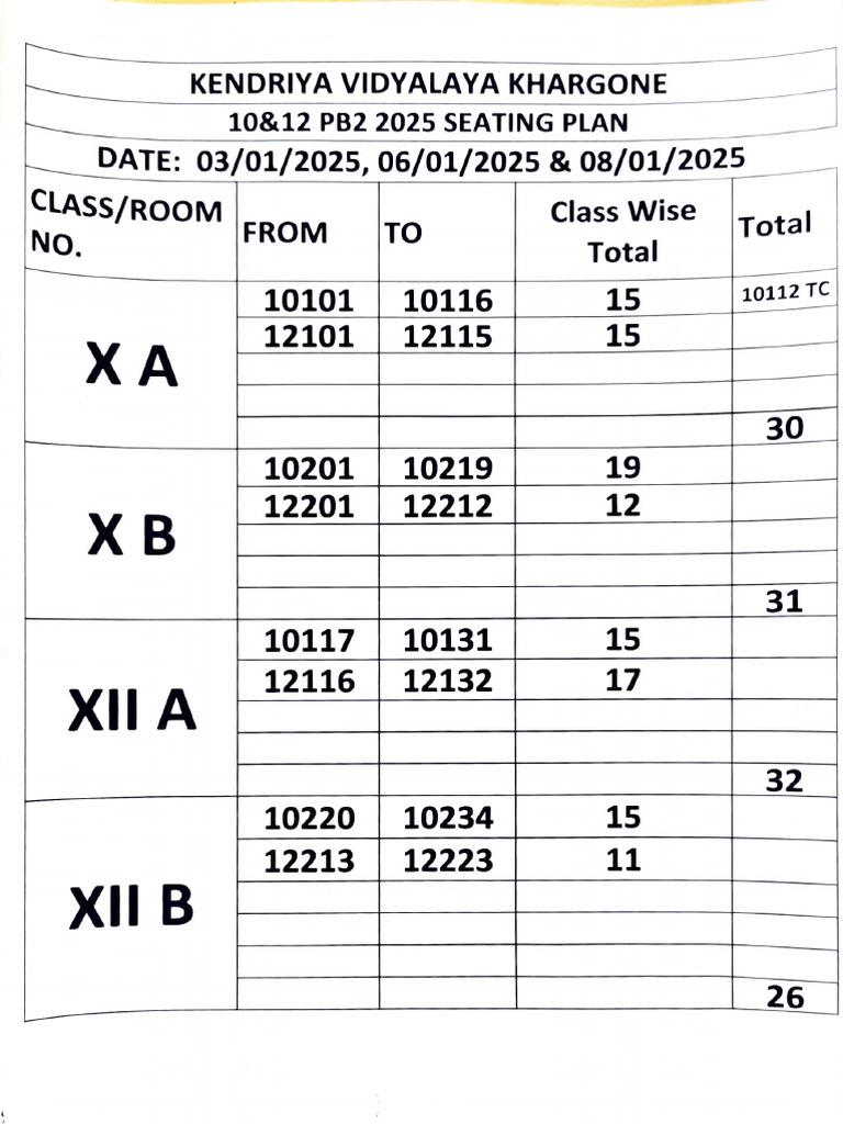 PB2 Exam Arrangement For 03,06,08 January 2025 | PDF