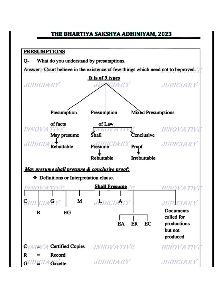 The Bharatiya Sakshya Adhiniyam, 2023 | PDF