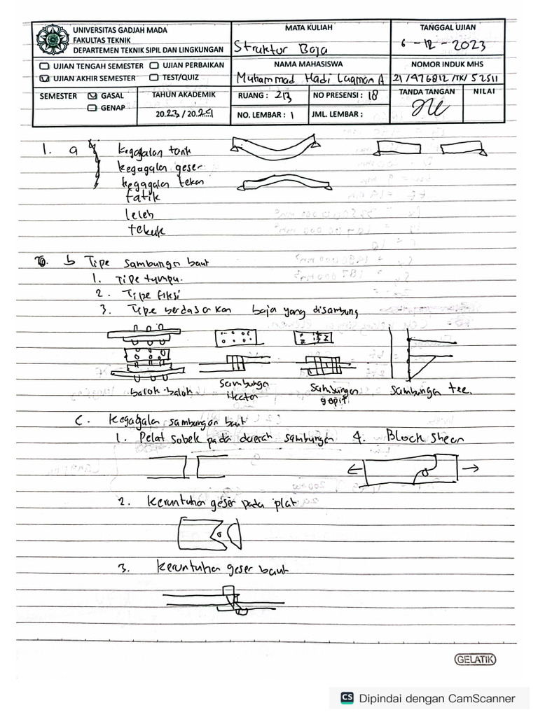 LBAJA C Muhammad Hadi Luqman Affandi 476812 | PDF