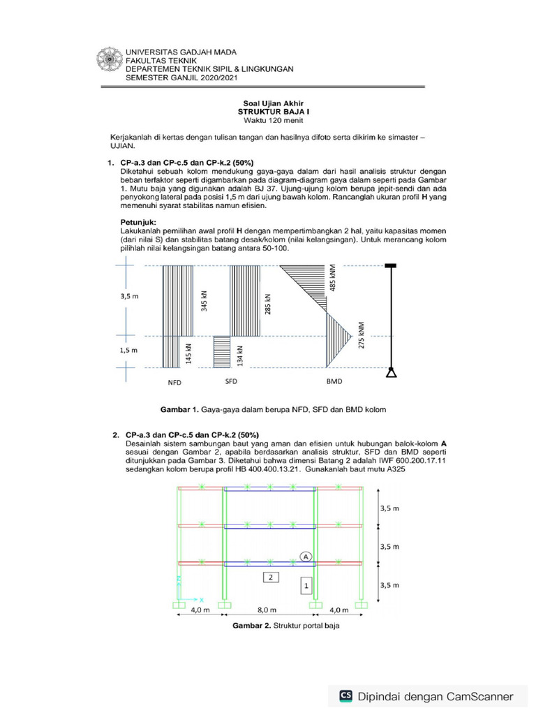 Gabung Baja Mak Duar Duar | PDF