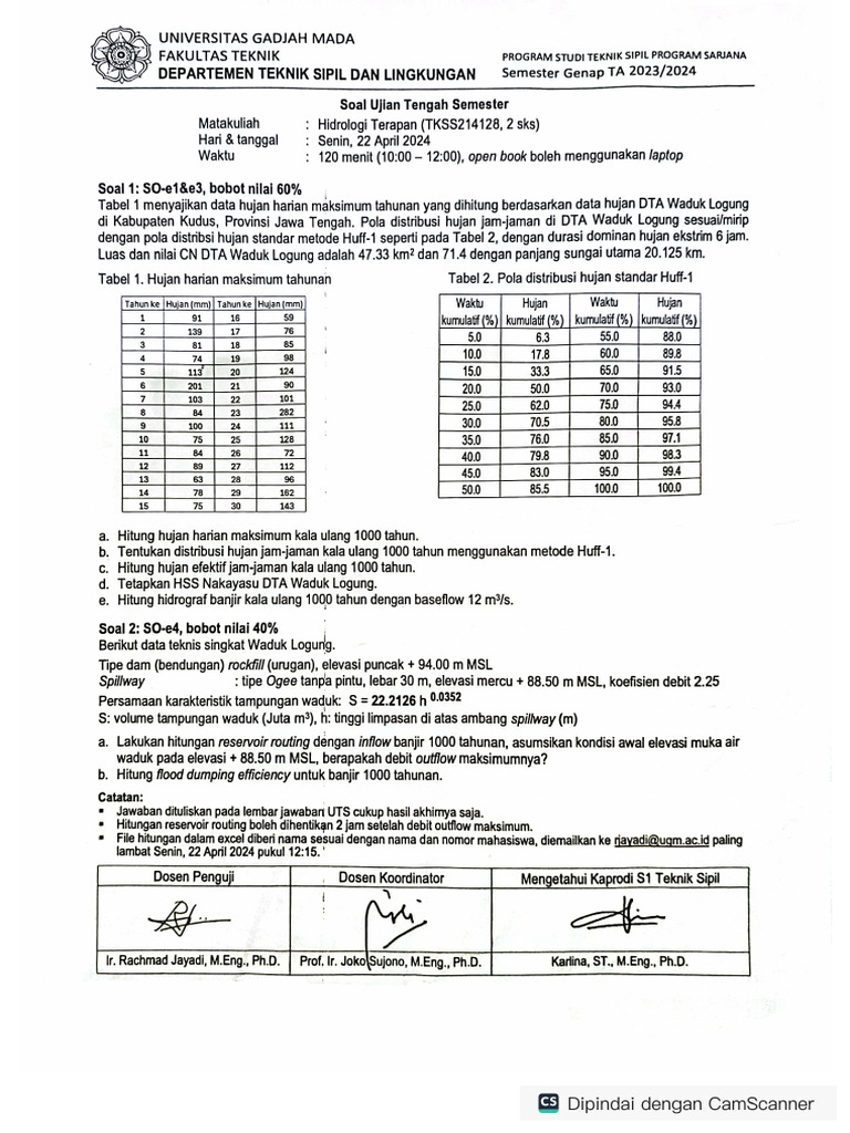 UTS_HIDROLOGI TERAPAN_2024 | PDF