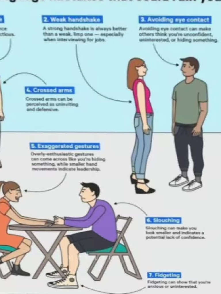 Body Language Tips & Tricks | PDF | Body Language | Psychological Concepts