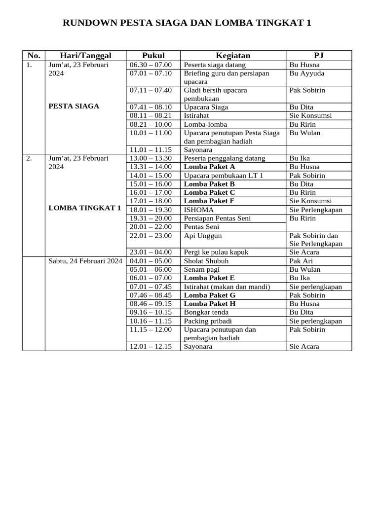TERBARU RUNDOWN PESTA SIAGA DAN LOMBA TINGKAT 1 | PDF