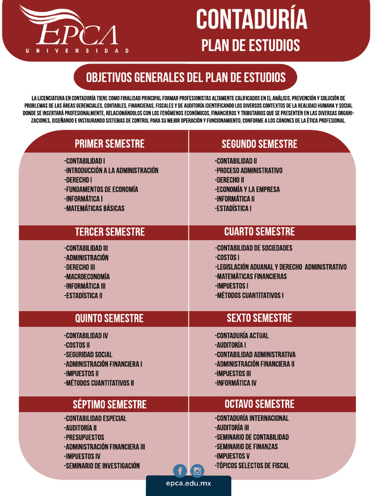 Plan de Estudios Contaduría Universidad Epca | PDF