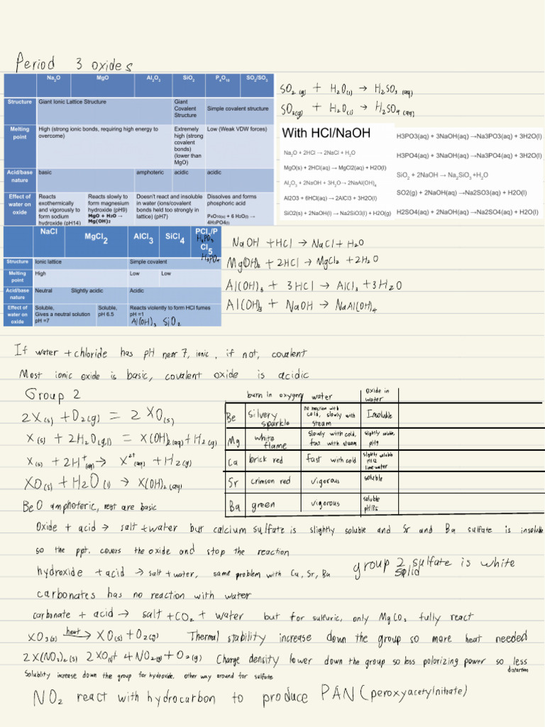 Chem 3 | PDF | Hydroxide | Physical Chemistry