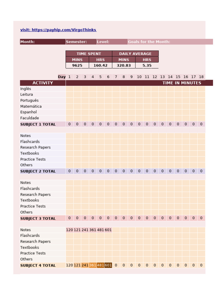 Study Tracker | PDF | Learning Methods | Learning