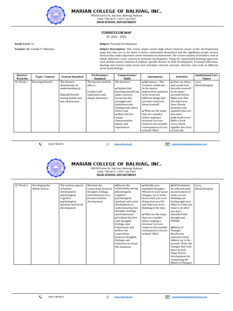 Curriculum Map PERDEV | PDF | Stress (Biology) | Thought