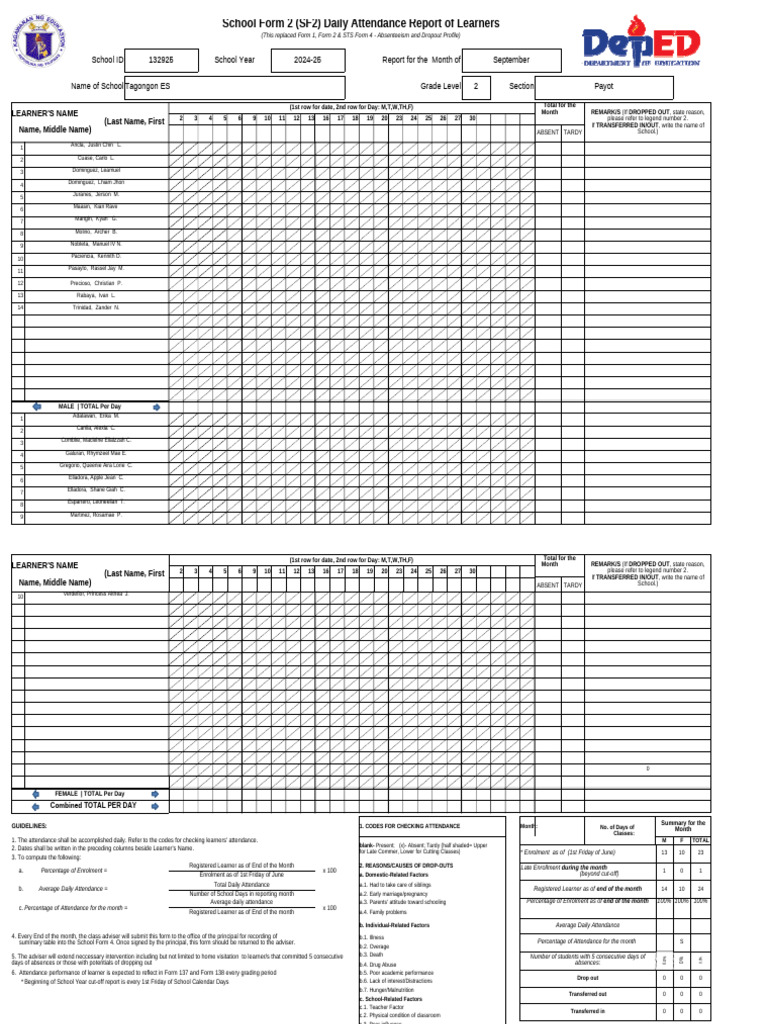 Daily Attendance Report for Tagongon ES | PDF