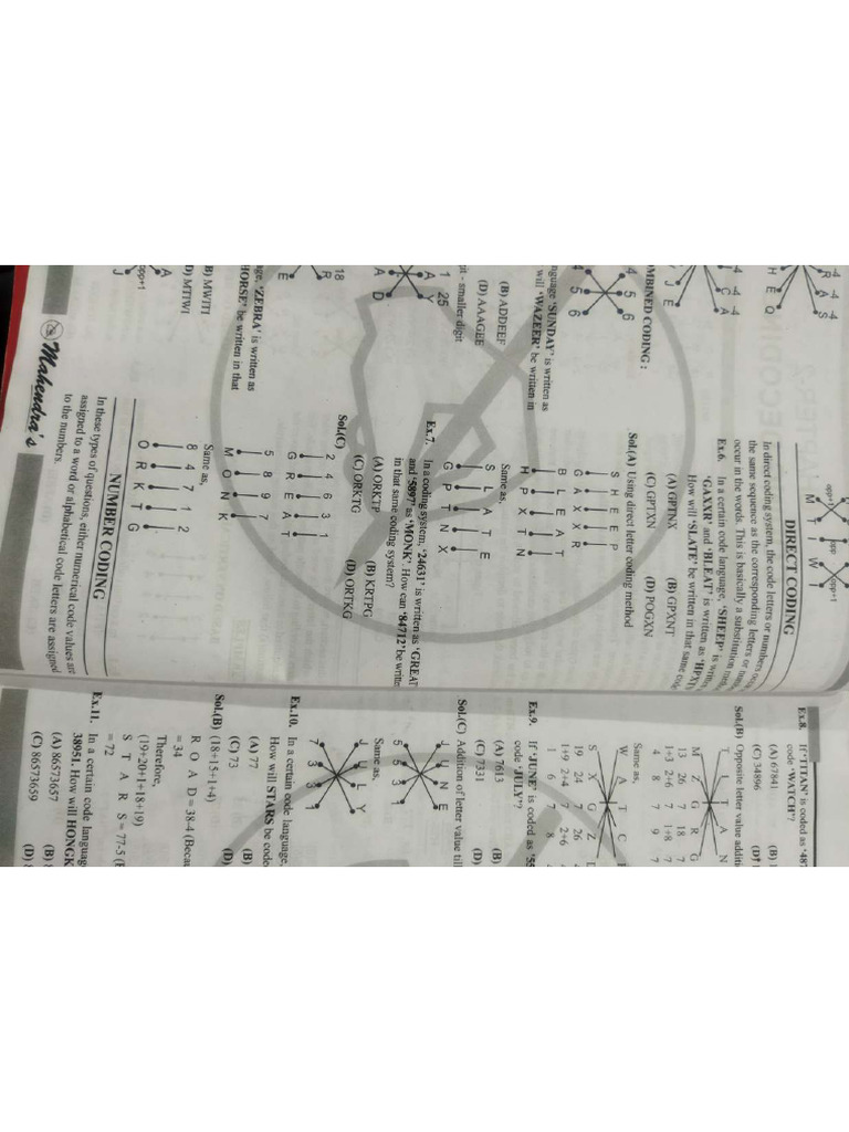 Hand Writing Note | PDF