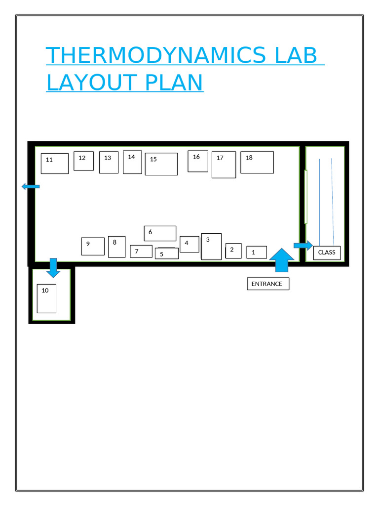 Thermodynamics Lab Layout Plan | PDF