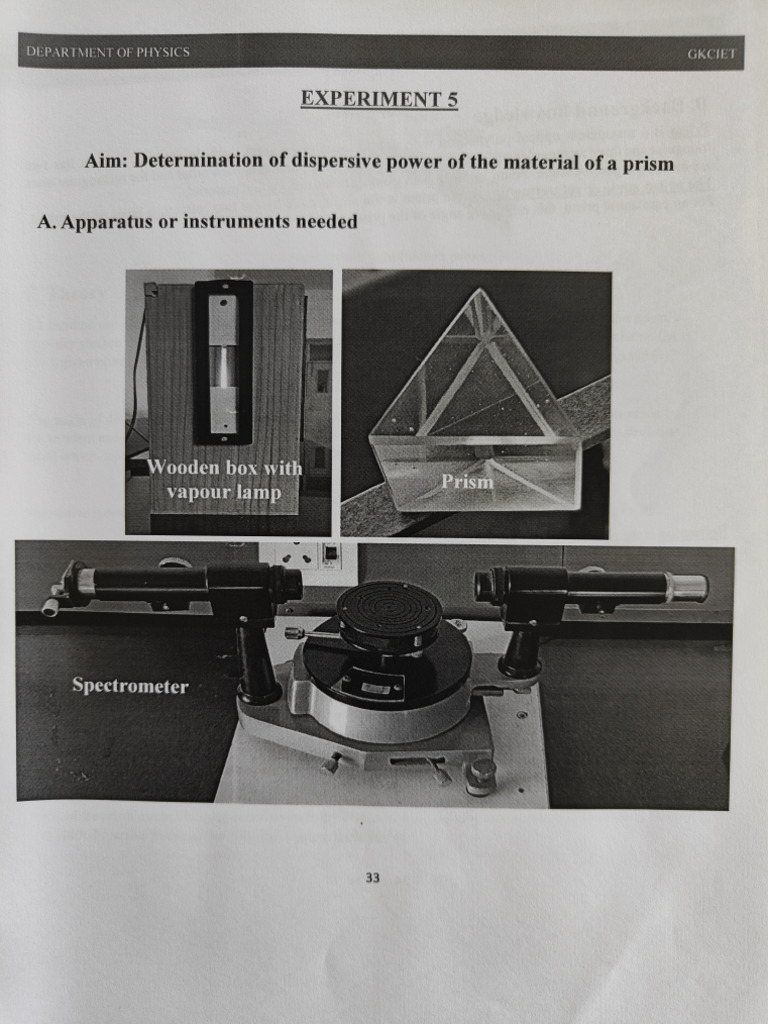 Dispersion GKCIET | PDF