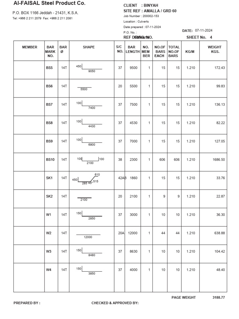 P.O. BOX 1166 Jeddah - 21431, K.S.A.: Date | PDF