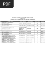 Encoded Document Analysis | PDF