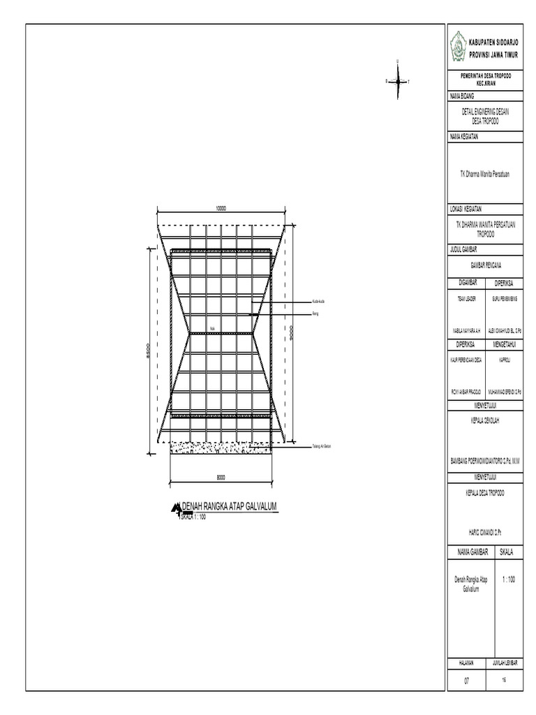 Ukk Denah Rangka Atap | PDF
