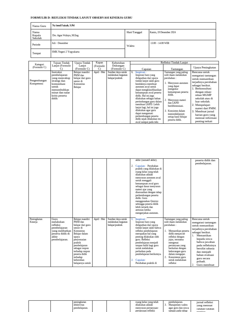 Formulir D - Refleksi Tindak Lanjut Observasi Kinerja Guru - Faizah | PDF