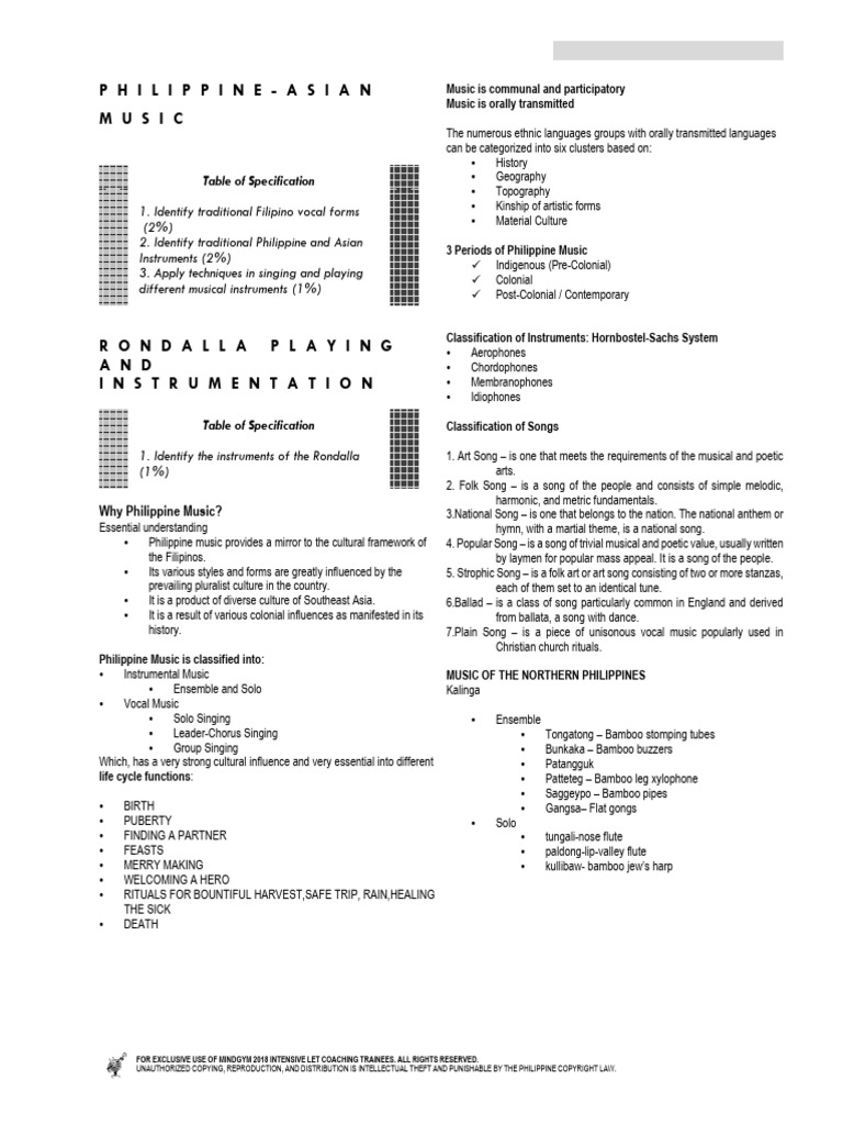 September 2018 LET - MAPEH | PDF | Musical Instruments | String Instruments