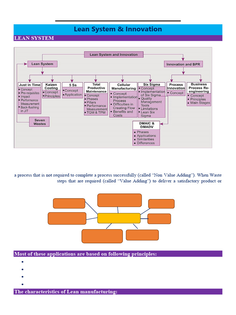 Lean System in Costing | PDF | Six Sigma | Lean Manufacturing