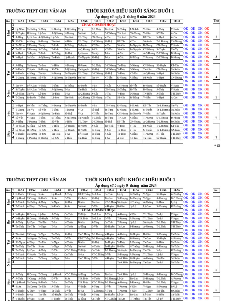 TKB n.h 2024-2025 | PDF
