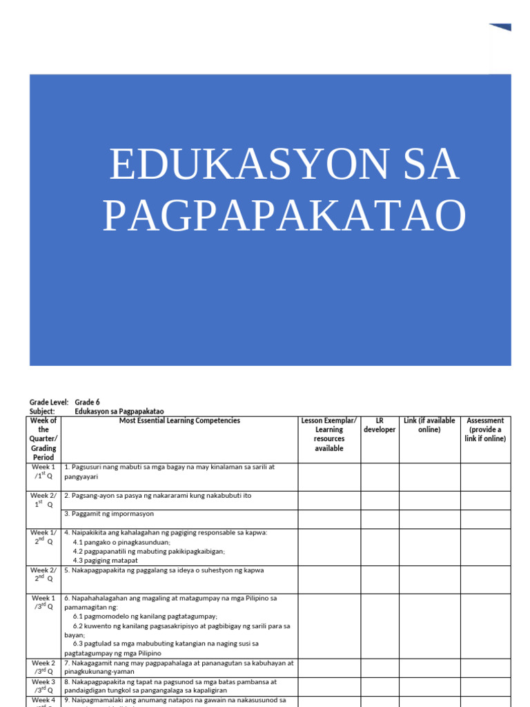 Essential Competencies in EsP Grade 6 | PDF