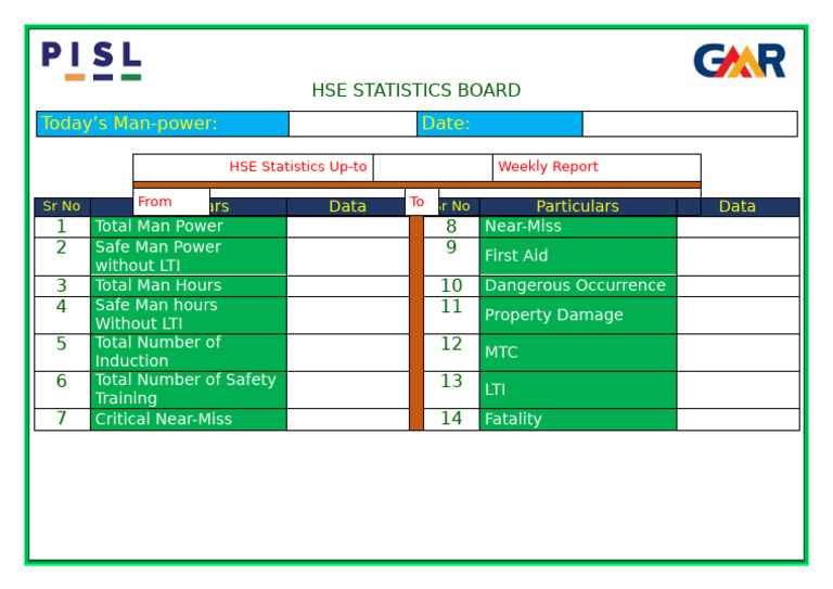 Project Statistic Board | PDF