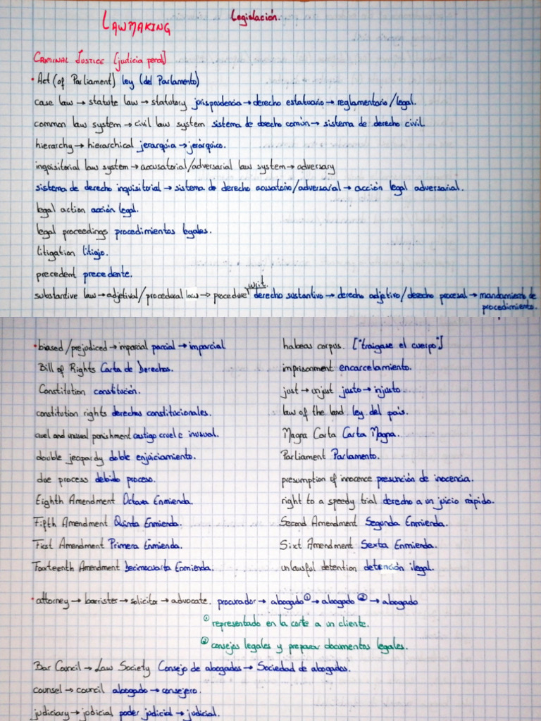 Unit 3 Vocabulary | PDF