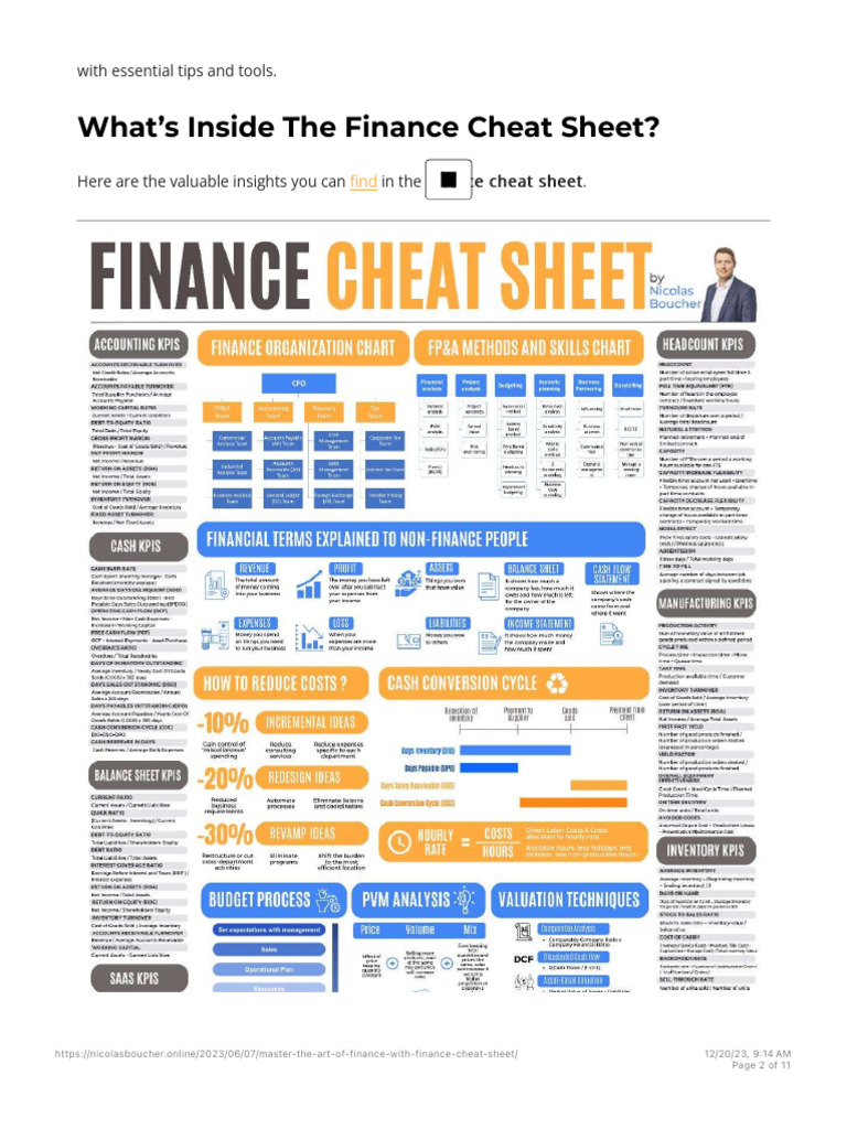 Master The Art of Finance With Finance Cheat Sheet | PDF | Valuation ...