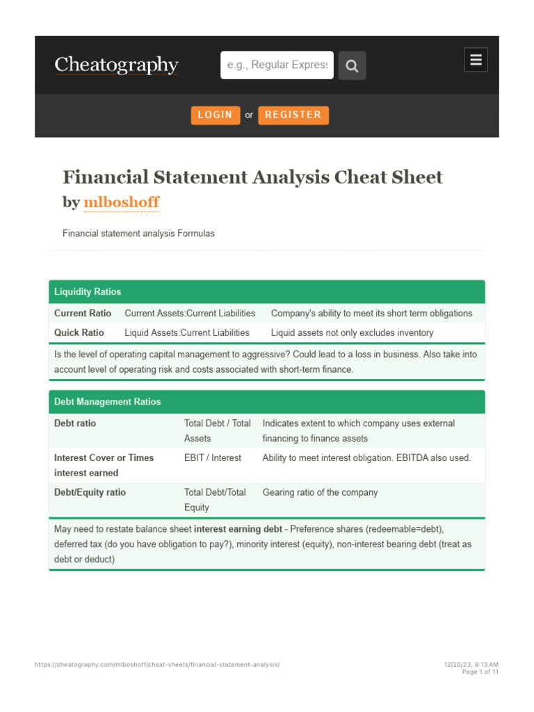 Financial Statement Analysis Cheat Sheet by Mlboshoff - Download Free ...