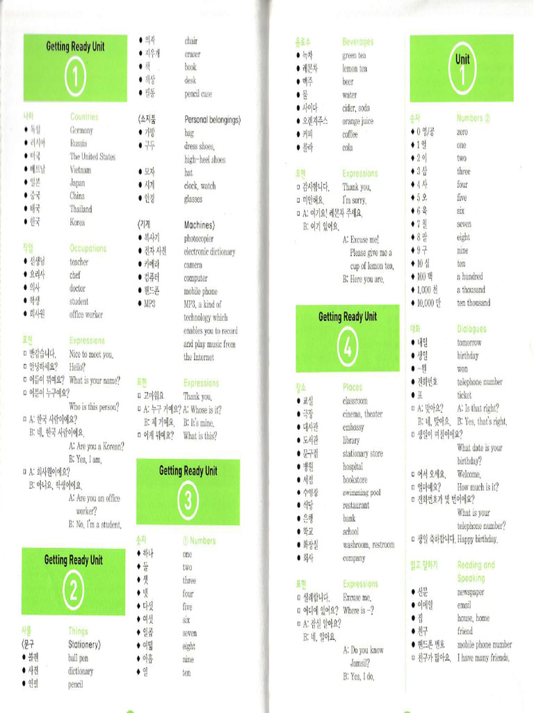 Sogang Korean Vocab 1A | PDF