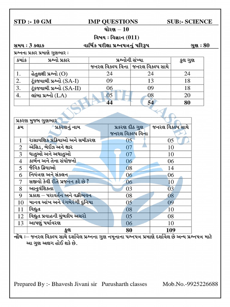 Std -10 Science | PDF