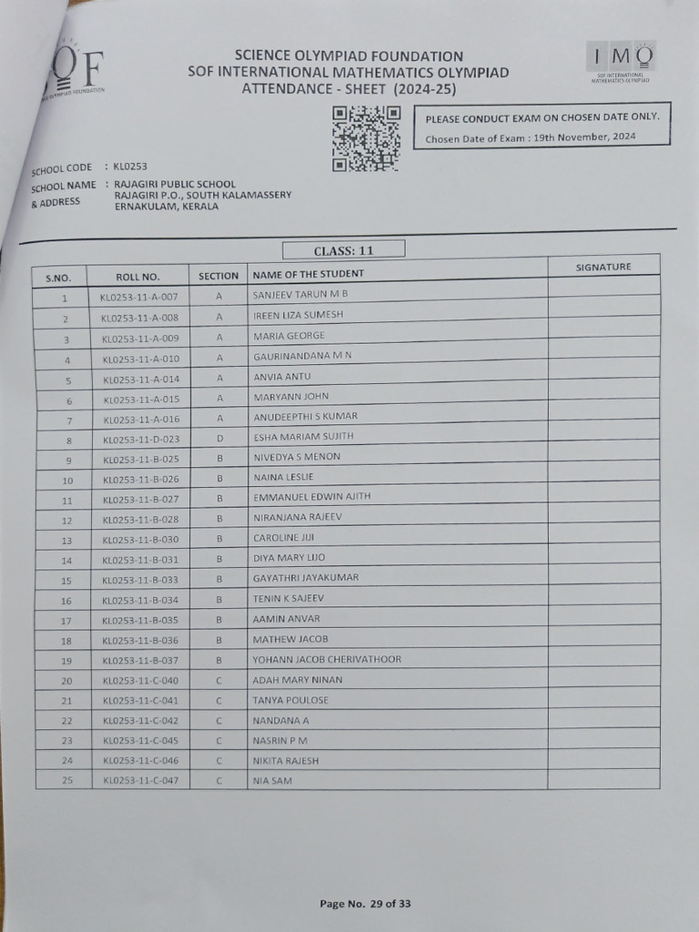 Class 11 Participants IMO | PDF