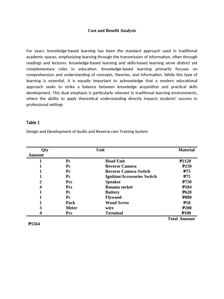 Cost and Benefit Analysis | PDF