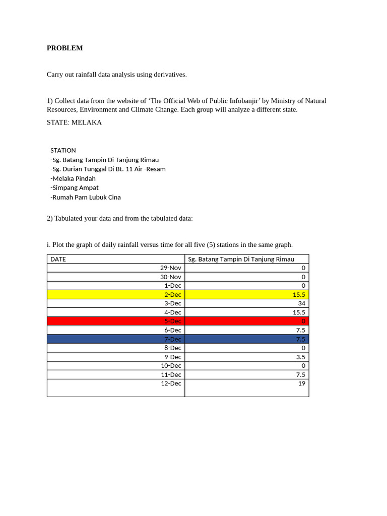 Project Calculus | PDF | Physical Geography | Natural Environment