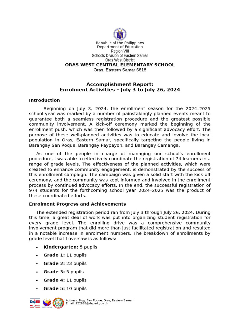 Accomplishment Report - Early Enrolment 2024 - Ason | PDF | Behavior Modification | Learning