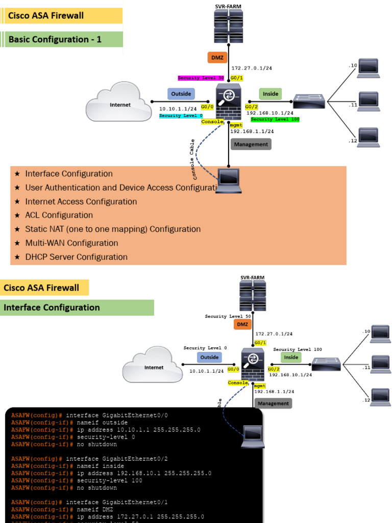 ASA Adaptive Security Appliance Firewall Configuration 1724327943 | PDF | Ip Address ...