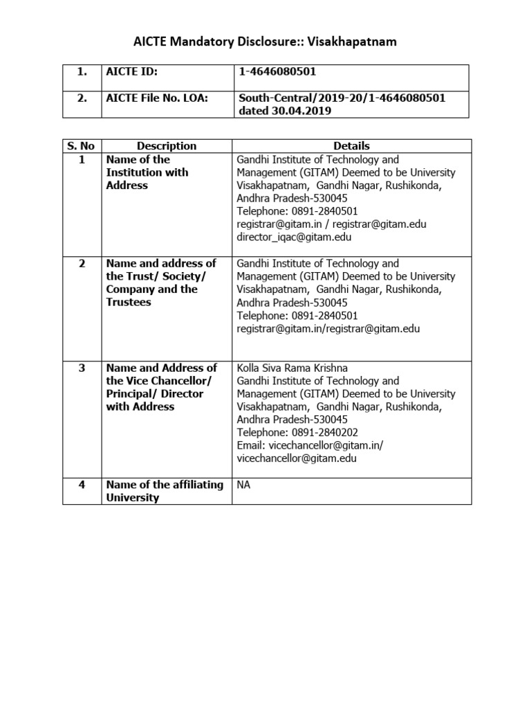 Mandatory Disclosure AICTE | PDF | Engineering