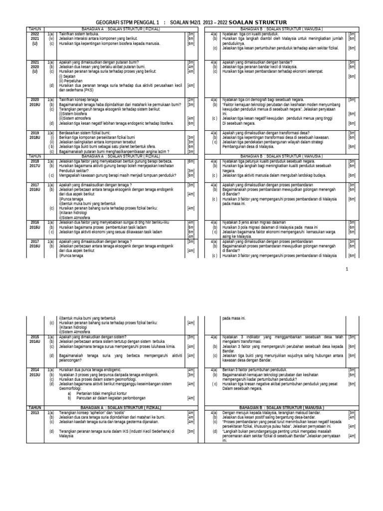 32 Analisa Soalan STPM P1 2013-2022 | PDF
