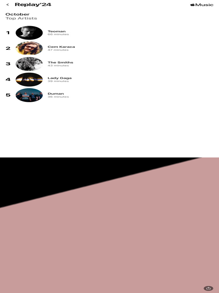 Apple Music Replay | PDF