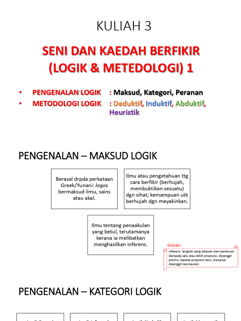 Kaedah Berfikir Logik dan Metodologi | PDF