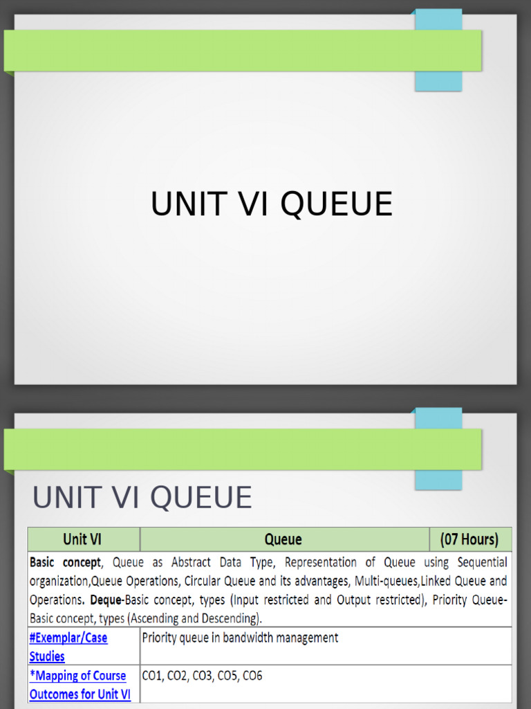 Unit Vi Queue | PDF | Queue (Abstract Data Type) | Algorithms And Data ... Unit Vi Queue | PDF | Queue (Abstract Data Type) | Algorithms And Data ...